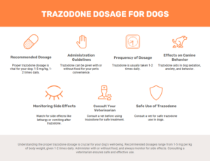Florinef For Dogs With Addison’s Disease: Dosage, Tips & Costs [2025]
